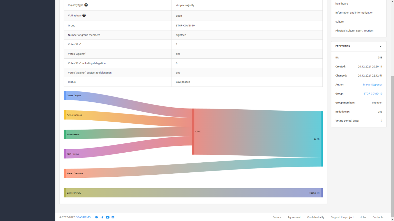 National automated system of computation and information processing ...